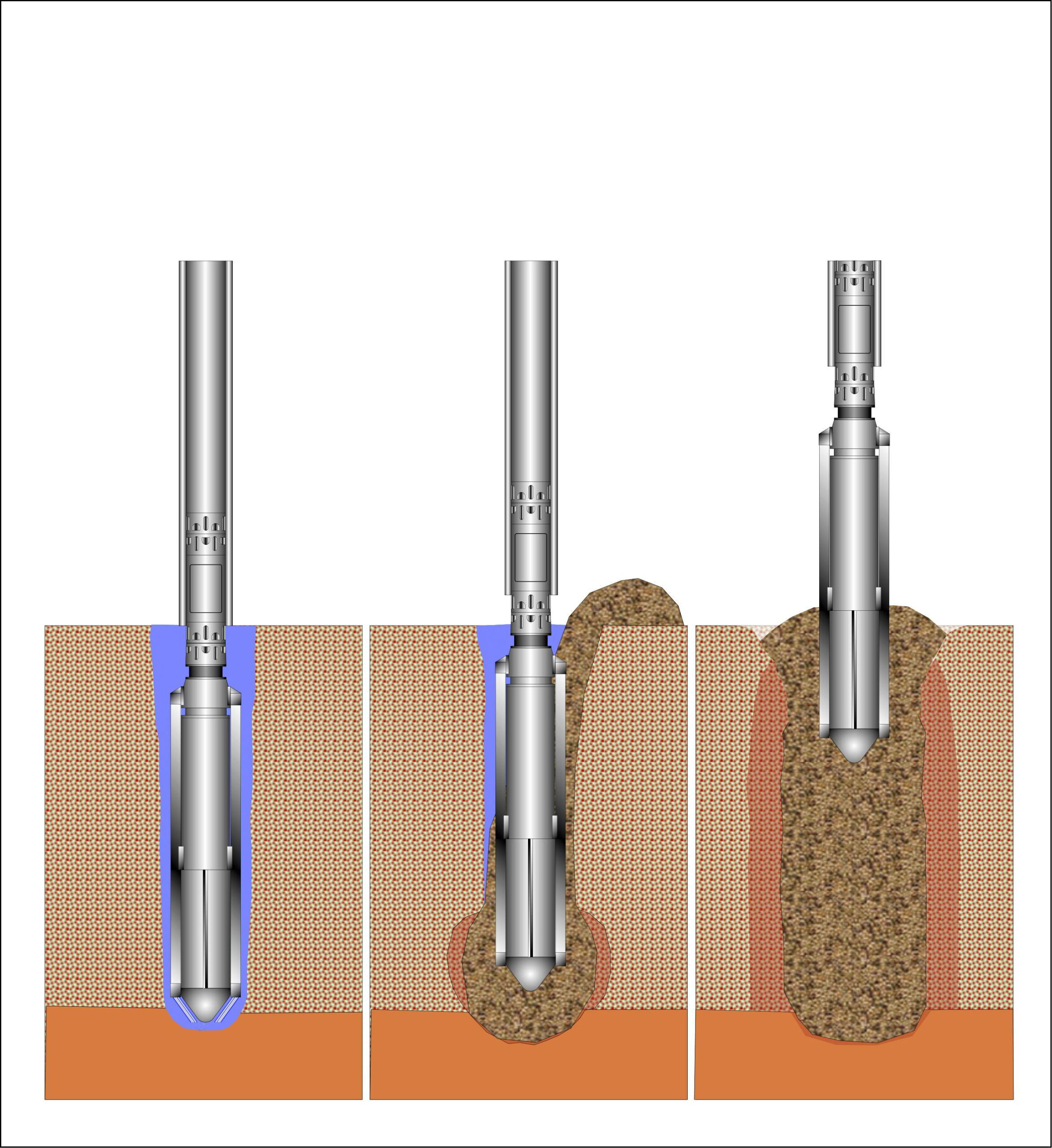 PHYSIK DAHINTER - Vibroflotation